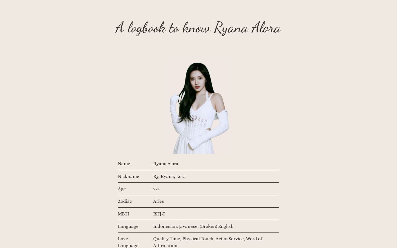 Ryana Alora